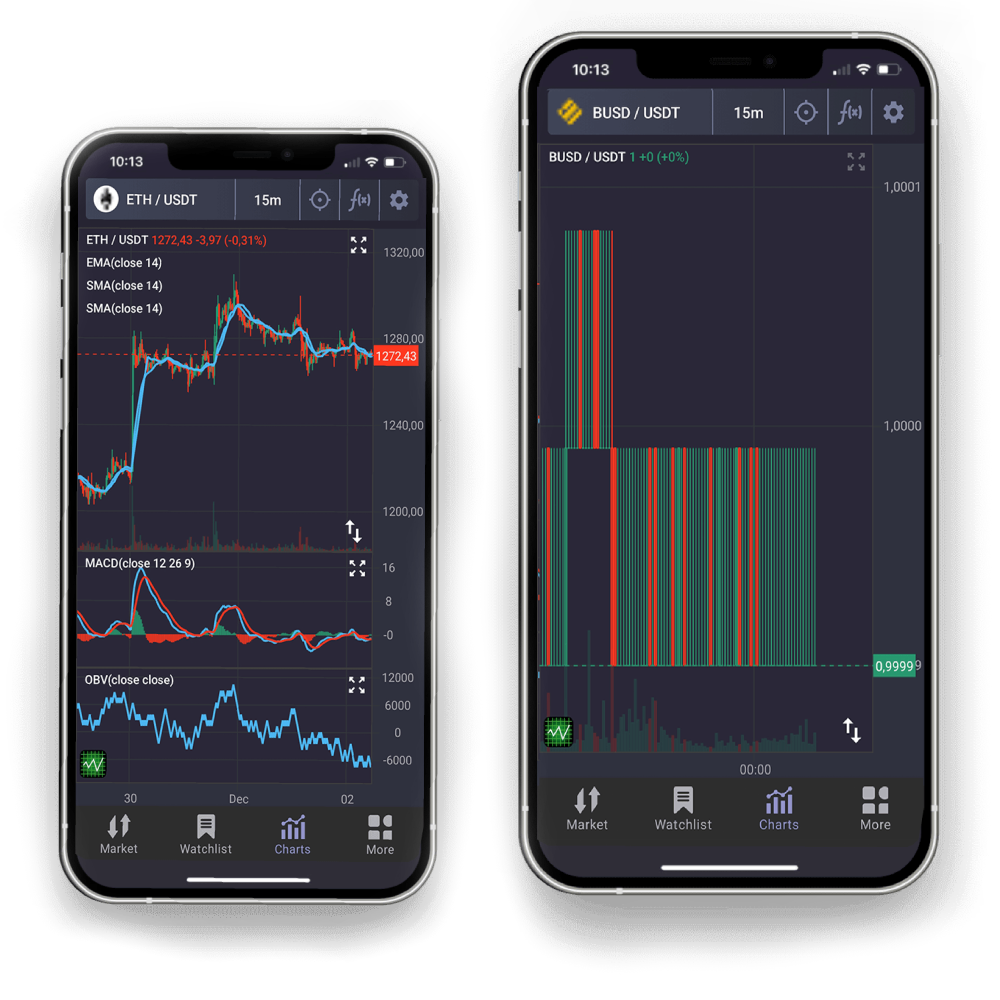 The leading Crypto Wallet for Every.
